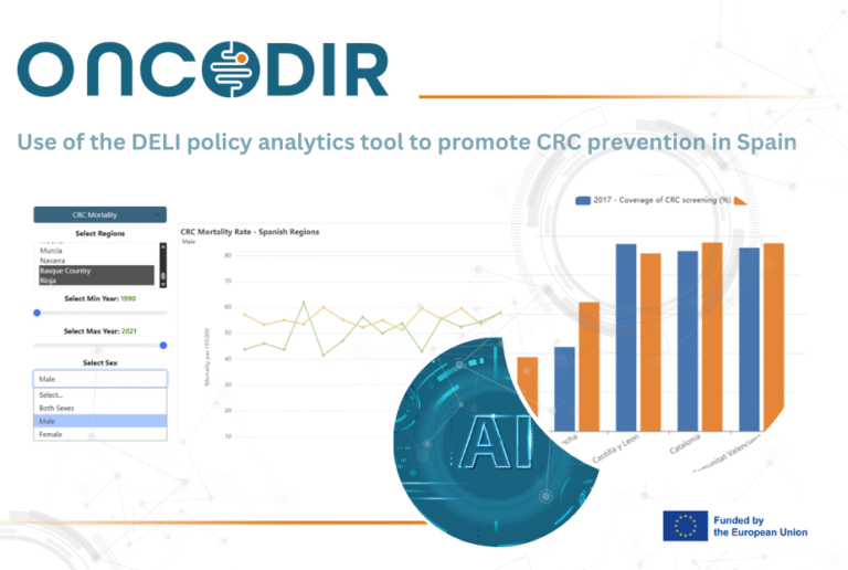 Use of the DELI policy analytics tool to promote CRC prevention in ...